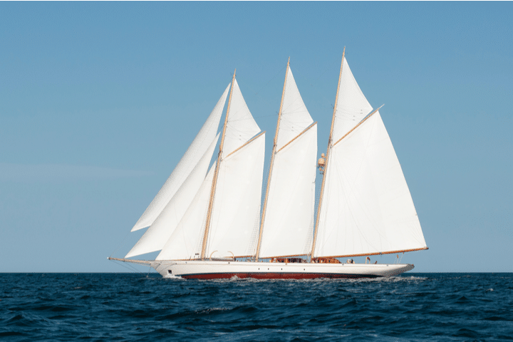 Type Of Sails: A Complete Guide to Sails